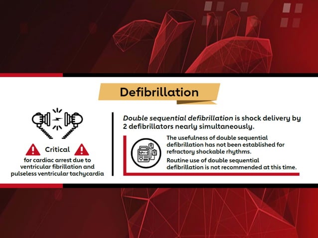 Adult Cardio Pulmonary Resuscitation (CPR) 2020 (BLS-ACLS-Post CPR ...