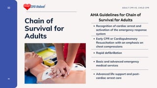 Adult CPR vs Child CPR: The Basic Difference | PPT