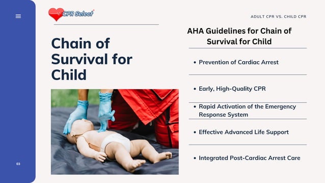 Adult CPR vs Child CPR: The Basic Difference