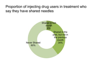 Adult drug use in scotland | PPTX