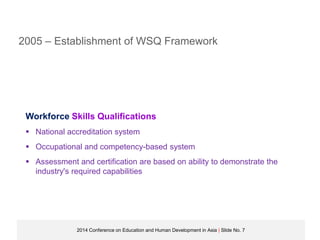 Adult Education: Skills Upgrading Vs 2nd Chance for Qualification | PPT