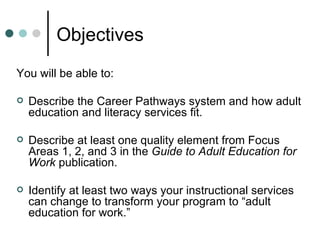 Adult Education For Work | PPT