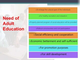 Adult Education 0835 (Unit -01).pptx