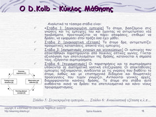 Βασικές θεωρίες της εκπαίδευσης ενηλίκων | PPS