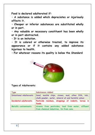 Adulteration | DOCX