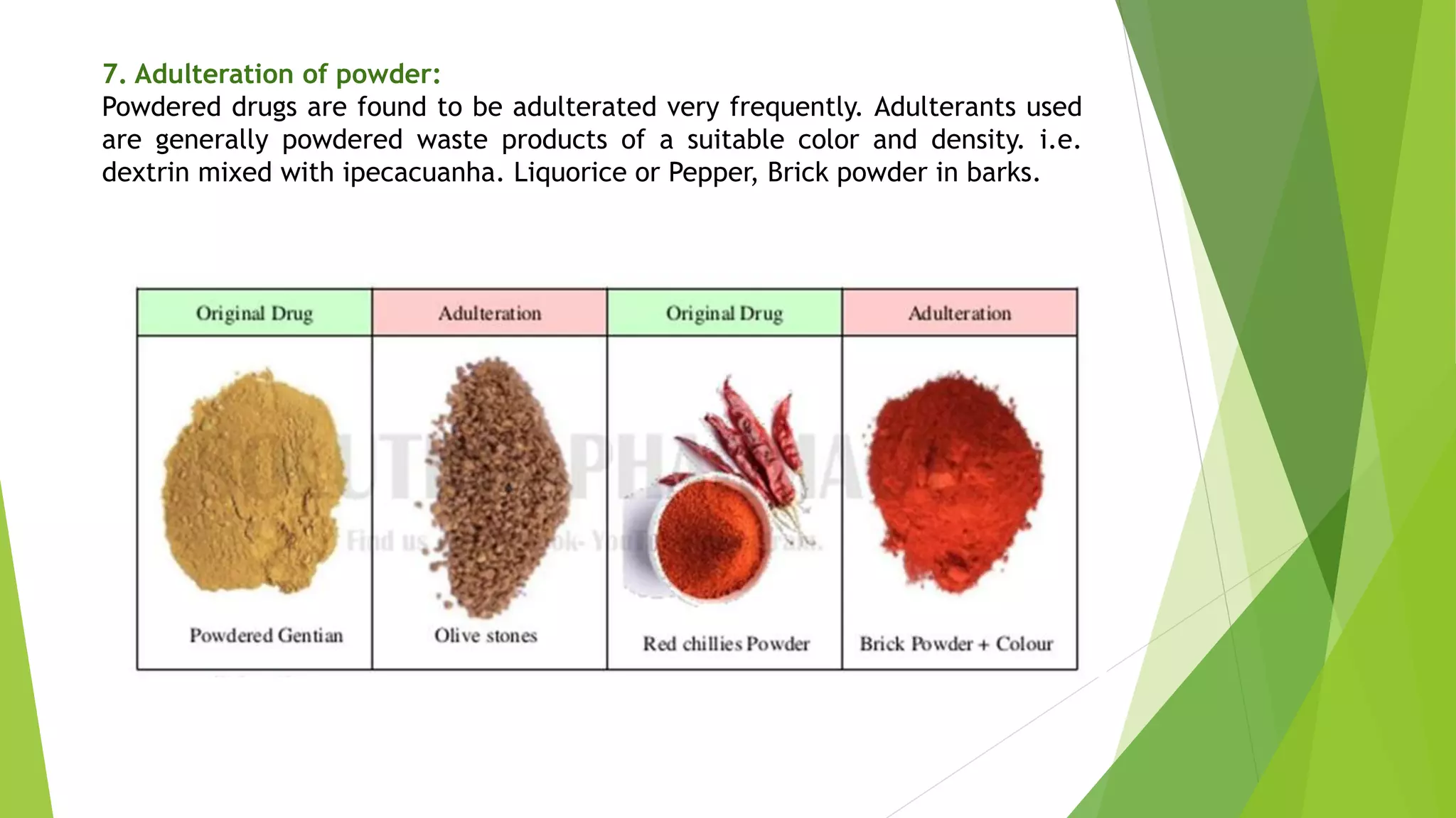 Drug Adulteration and evaluation of the crude drug: Pharmacognosy | PPTX