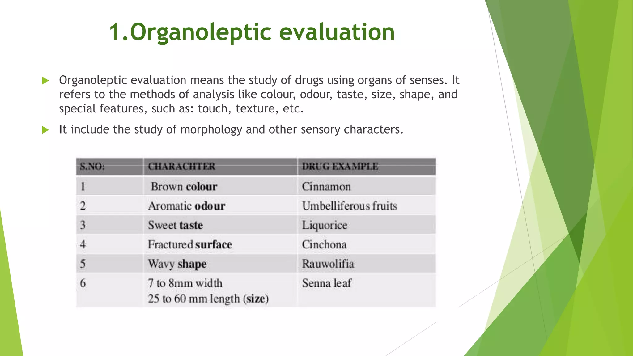 Drug Adulteration and evaluation of the crude drug: Pharmacognosy | PPTX