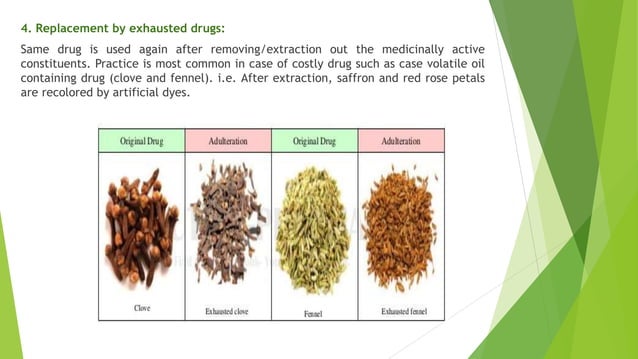 Drug Adulteration and evaluation of the crude drug: Pharmacognosy | PPTX
