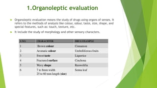 Drug Adulteration and evaluation of the crude drug: Pharmacognosy | PPTX