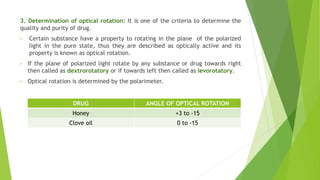 Drug Adulteration and evaluation of the crude drug: Pharmacognosy | PPTX