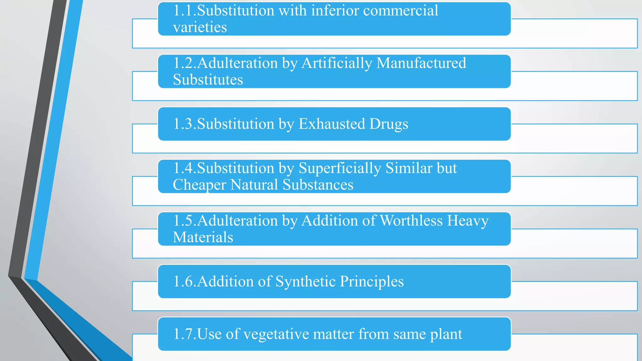 ADULTERATION AND TYPES OF ADULTERATION.pptx