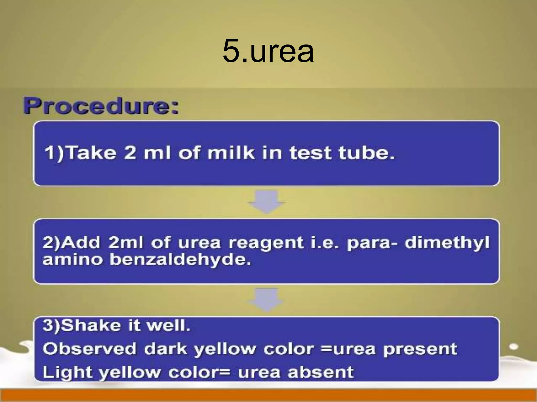 Adulteration in milk | PPT