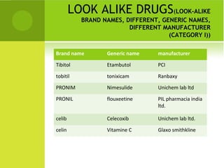 Adulteration & misbranding | PPT