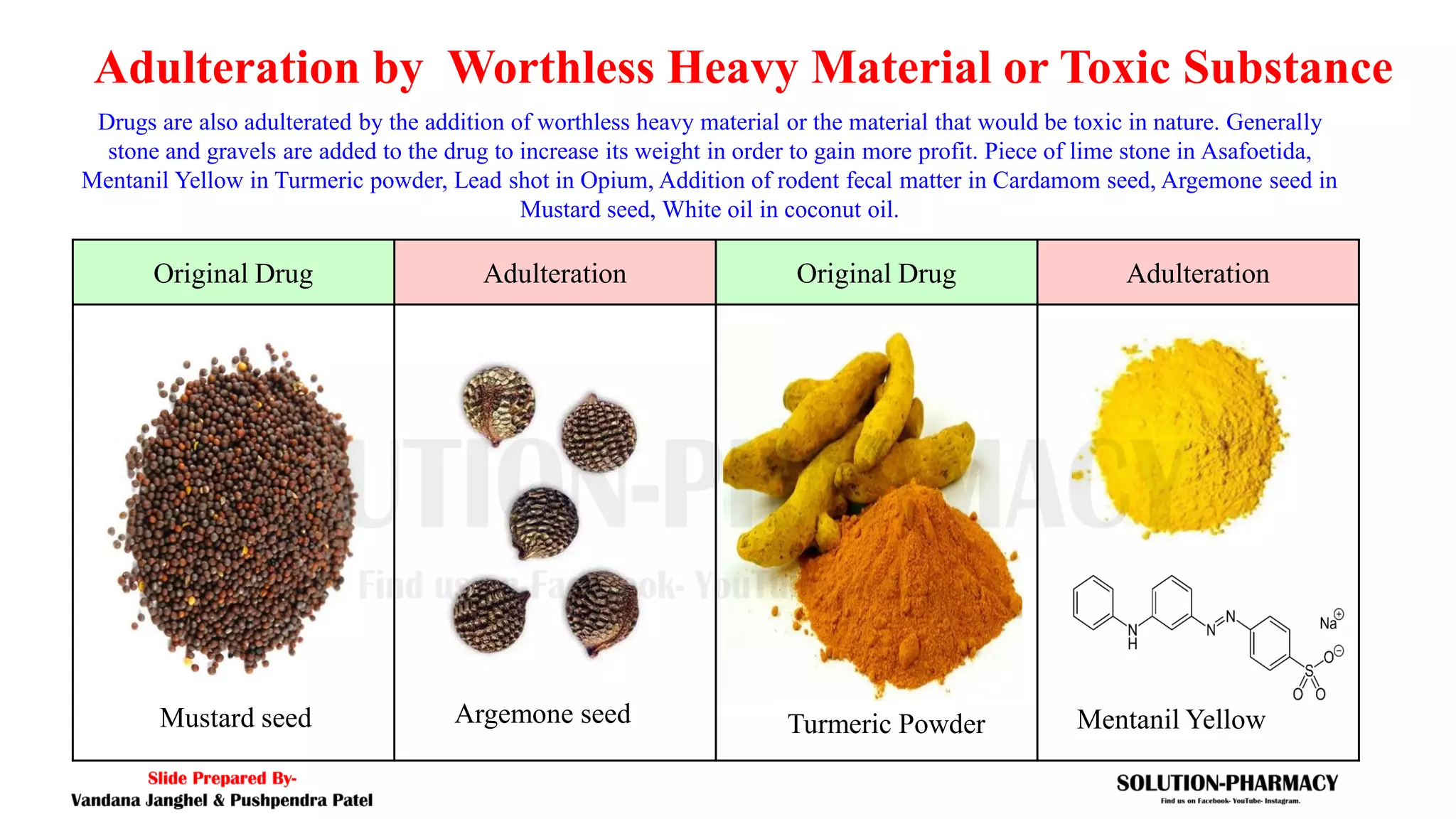 Adulteration of Crude Drug and Evaluation Methods | PDF