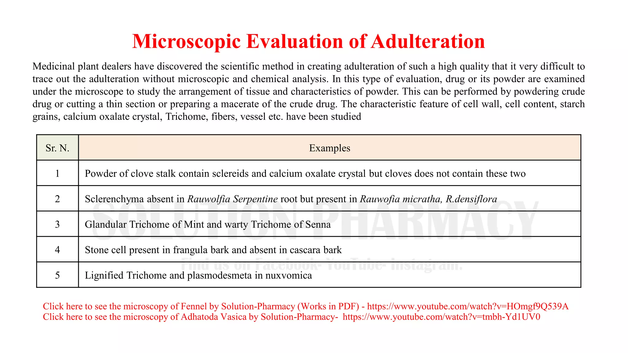 Adulteration of Crude Drug and Evaluation Methods | PDF
