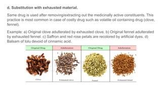 Adulteration of Crude Drugs.pdf