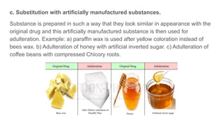 Adulteration of Crude Drugs.pdf