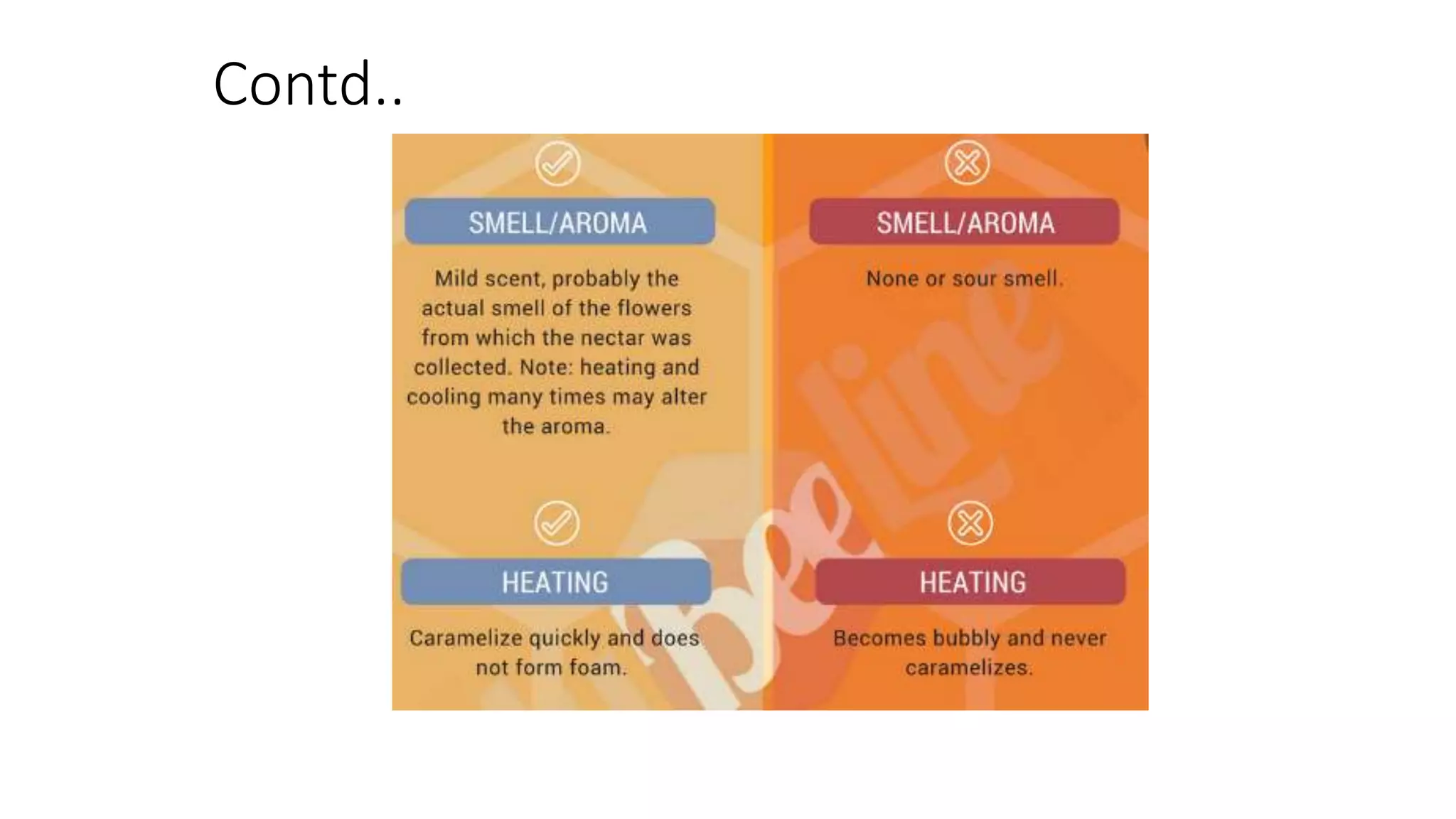 Adulteration Of Honey Ppt