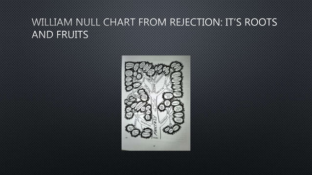 Adultery part 3.pptx