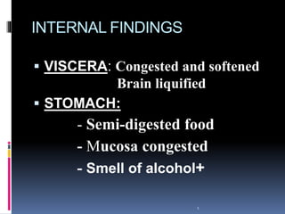 Victim of Adultery with bigotry in India.pptx