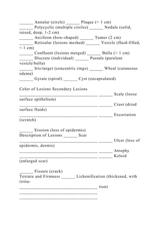 ADULT EXAMINATION CHECKLISTGuide for Skin, Hair, and Nails.docx