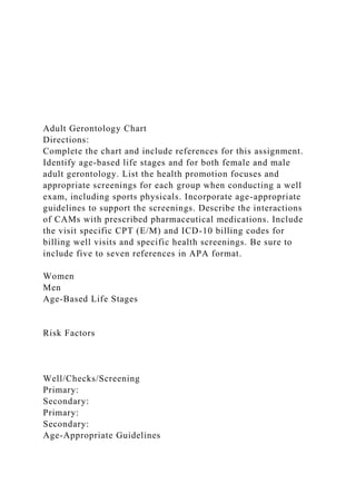 Adult Gerontology ChartDirections Complete the char.docx | Senior ...