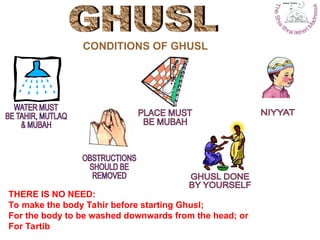 Adulthood Ghusl Islamic Presentation PPT | PPT