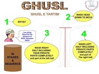 Adulthood Ghusl Islamic Presentation PPT | PPT
