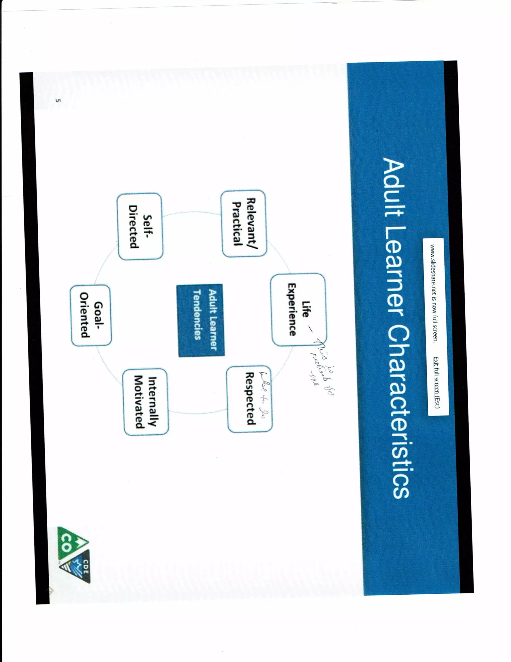 Adult learner characteristics | PDF