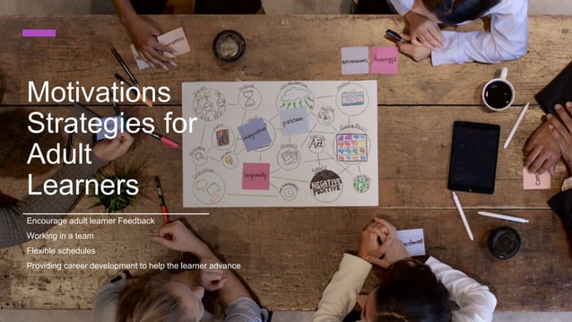 Adult Learner Profile presentation for School | PPTX