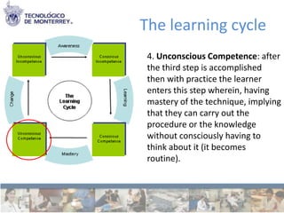 Adult learning | PPTX