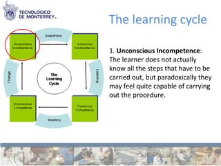 Adult learning | PPTX