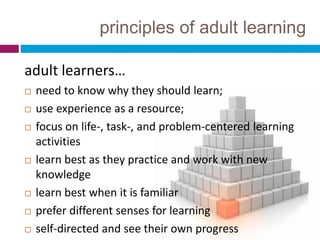 Designing Engaging Online Learning for Adults | PPTX