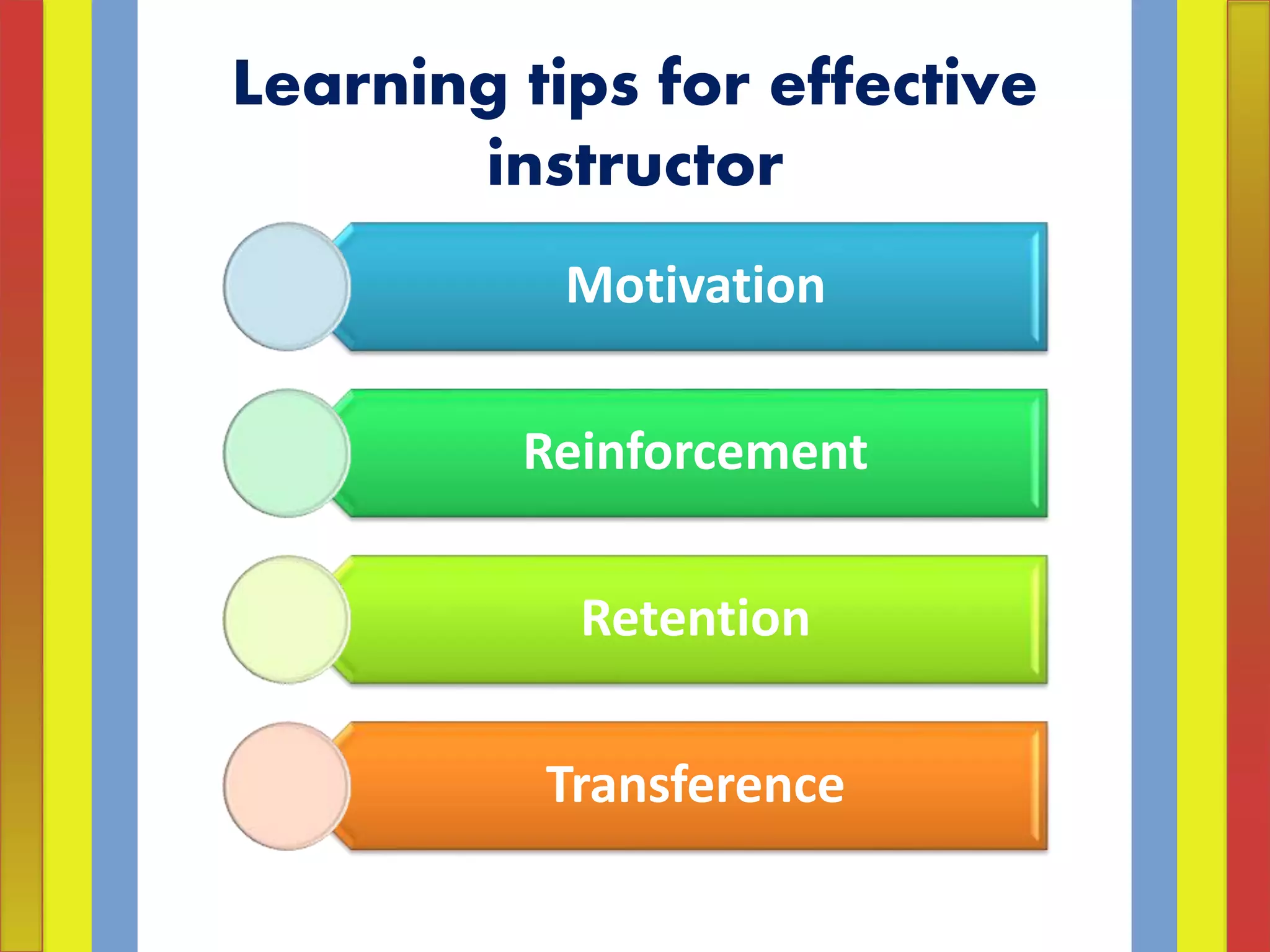 Adult learning | PPTX