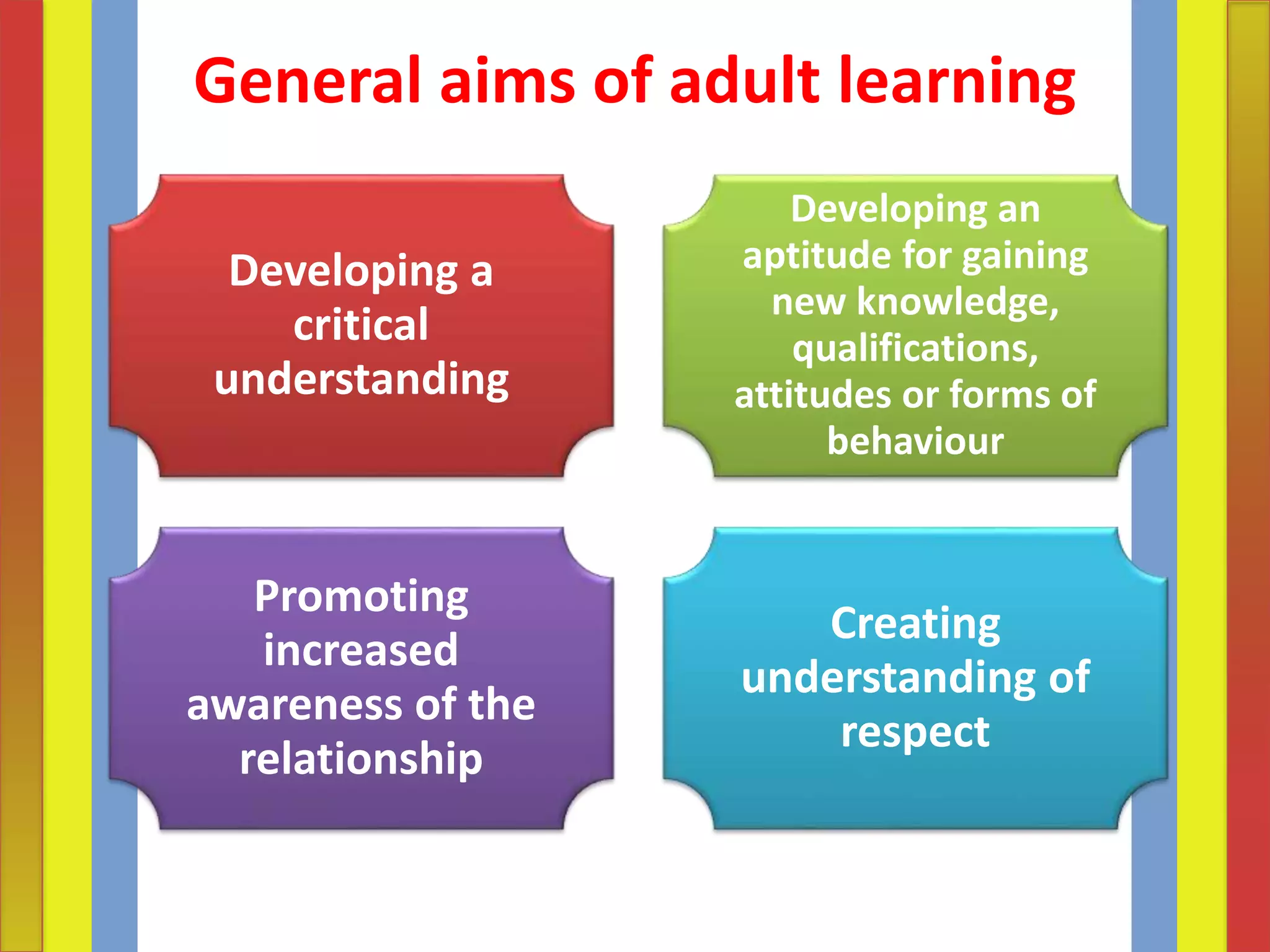 Adult learning | PPTX
