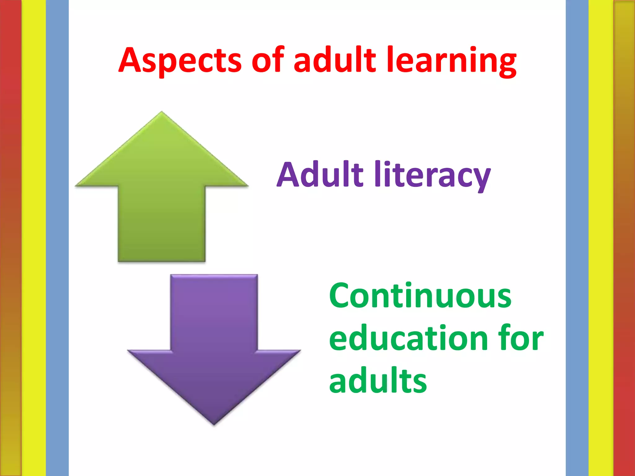 Adult learning | PPTX