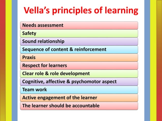 Adult learning | PPTX | Educational Assessment | Education