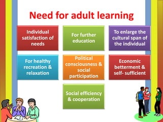 Adult learning | PPTX