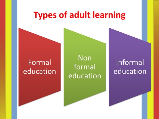Adult learning | PPTX | Educational Assessment | Education