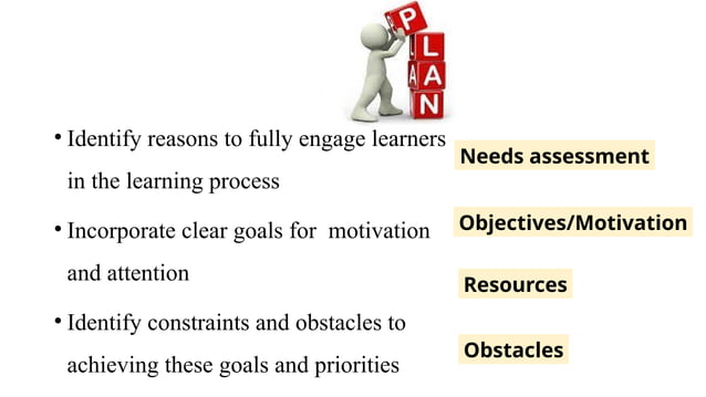 Learning cycle and Adult learning principles.pptx