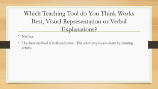 Adult learning in the workplace | PPTX