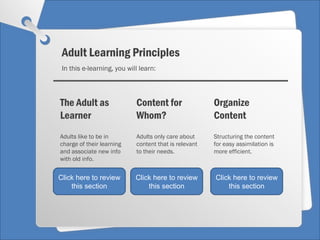 Adult learning principles | PPT