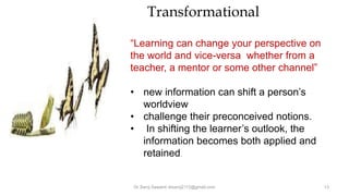 Adult Learning Principles.pptx