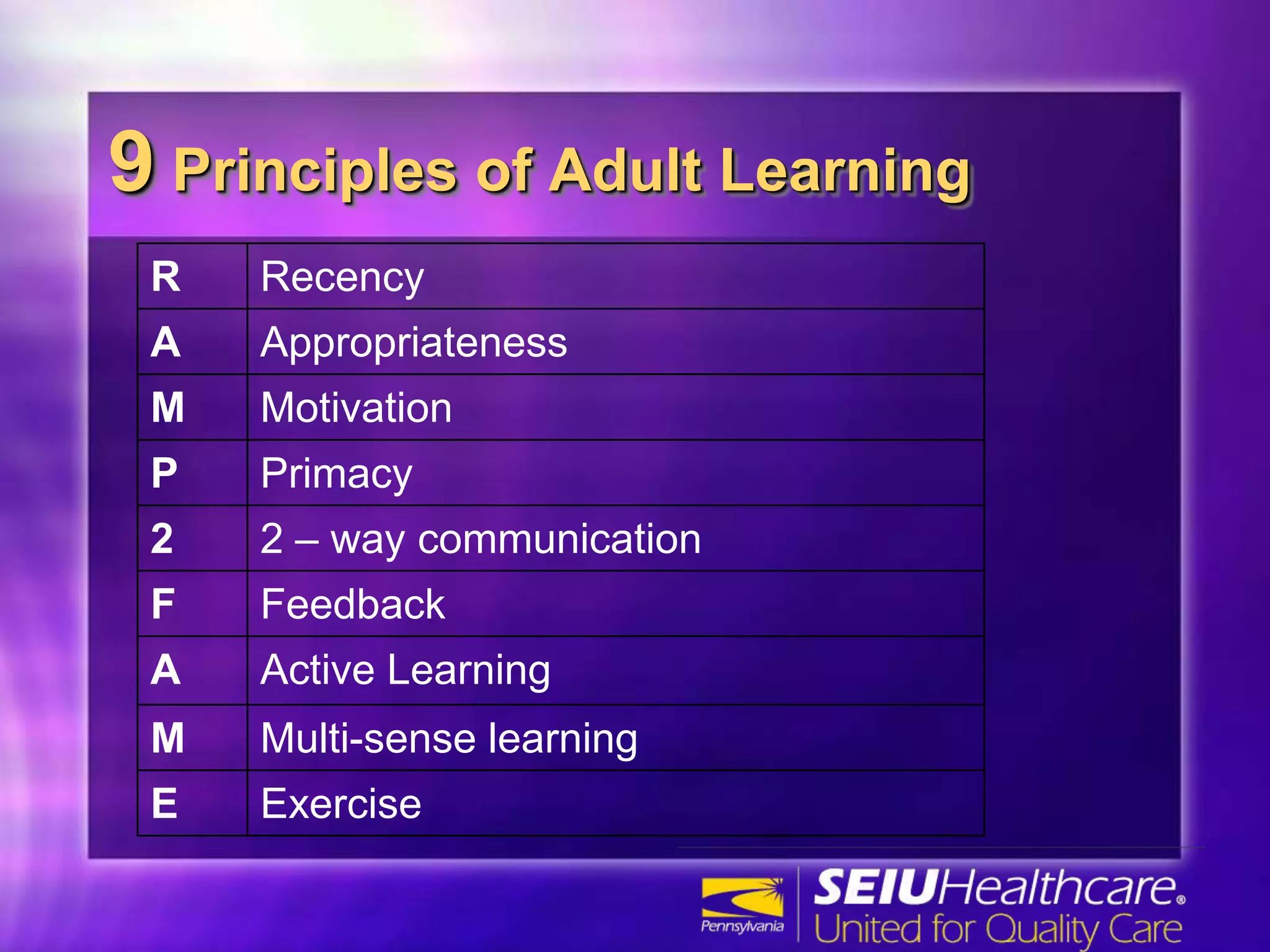 Adult learning principles and facilitation | PPT
