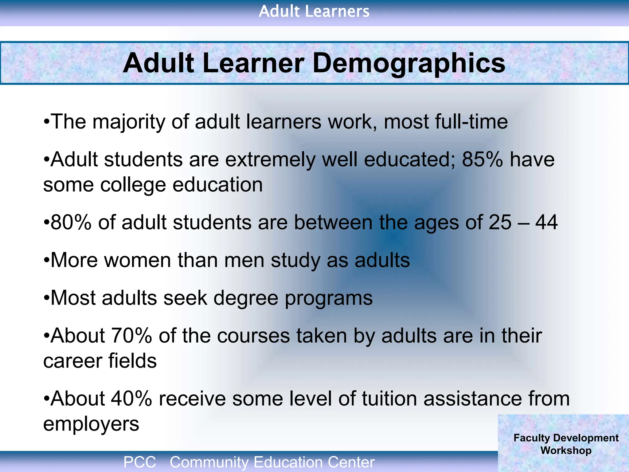 Adult Learning Process as a tools of transformation | PPT