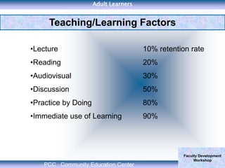 Adult Learning Process as a tools of transformation | PPT