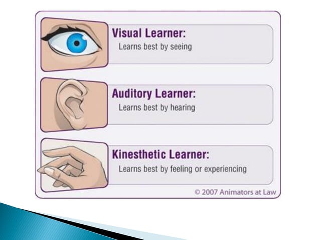 Adult Learning Styles and Training Methods | PDF | Adult Education ...