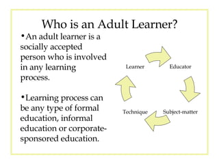 Adult Learning Theory | PPT