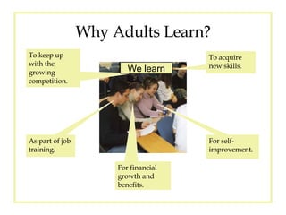 Adult Learning Theory | PPT