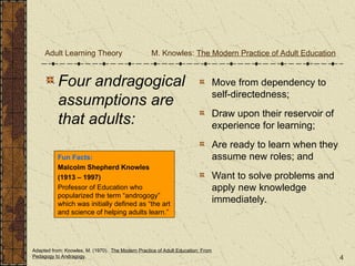 Adult_Learning_Theory012506.ppt teaching learning | PPT